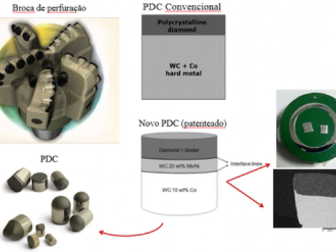 Home - Produtividade Do Mesmo Lado